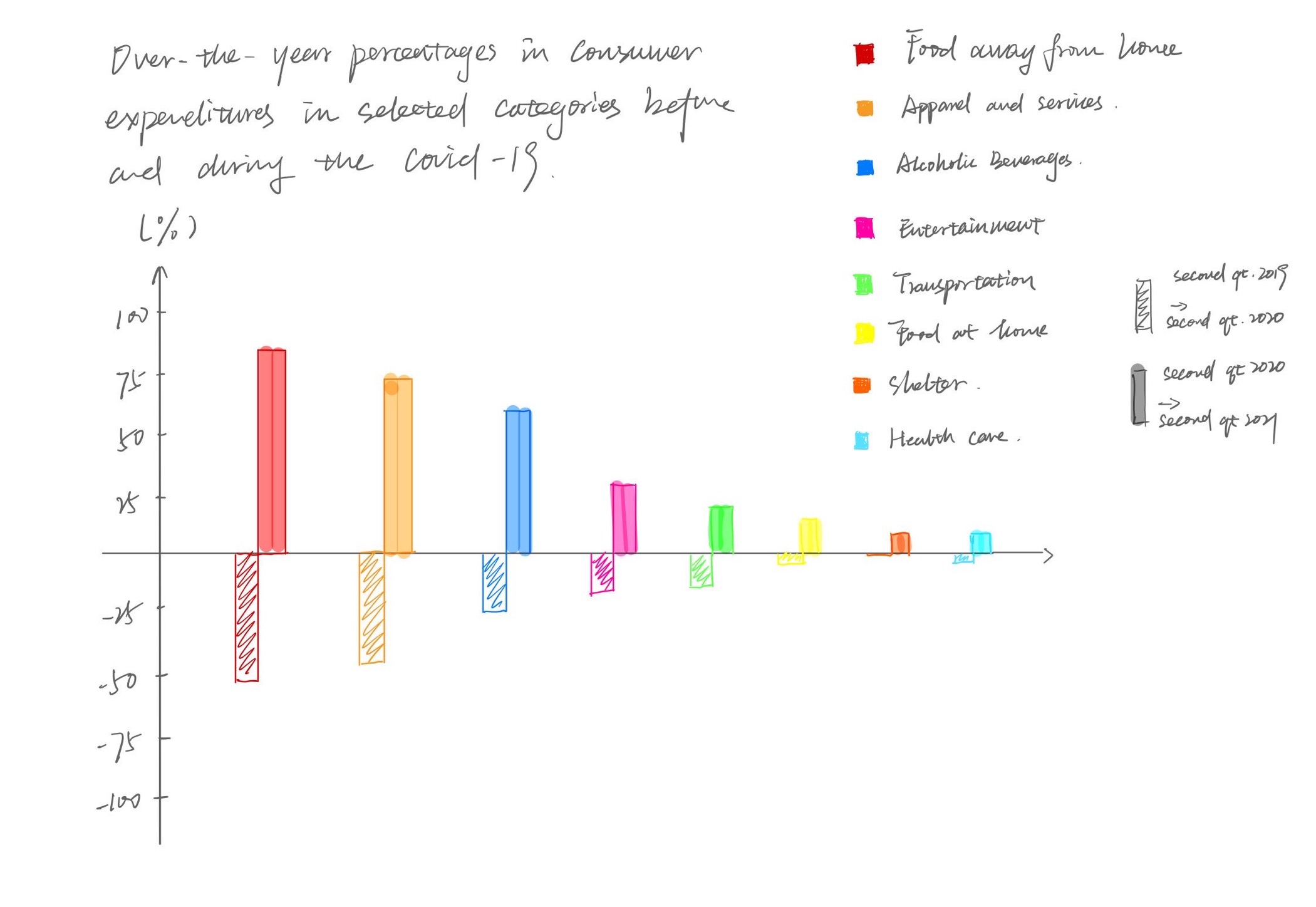 tswd-portfolio | This is my public portfolio for the Telling Stories ...